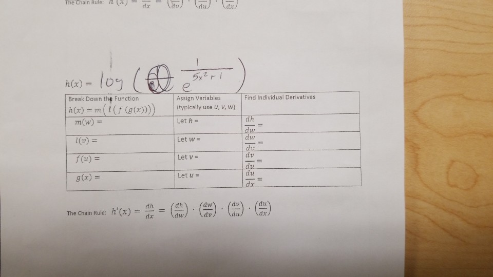 Solved I need help completing the chart and completing the | Chegg.com