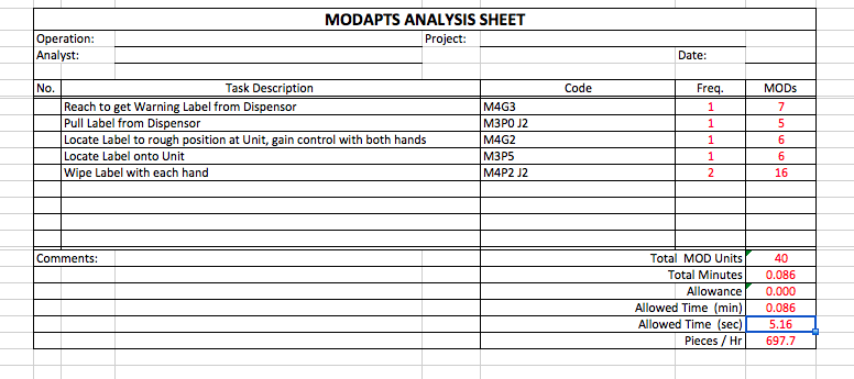Non-Cyclic Work 10/18/1 210 WORK STATION: WS20 | Chegg.com