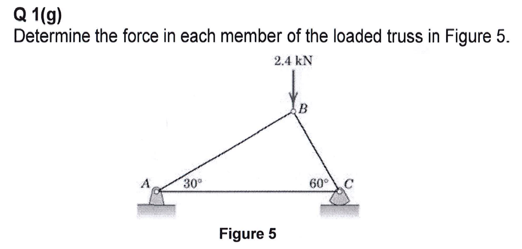 Solved This question is from an examination paper based on | Chegg.com