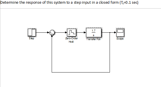 Determine the response of this system to a step input | Chegg.com