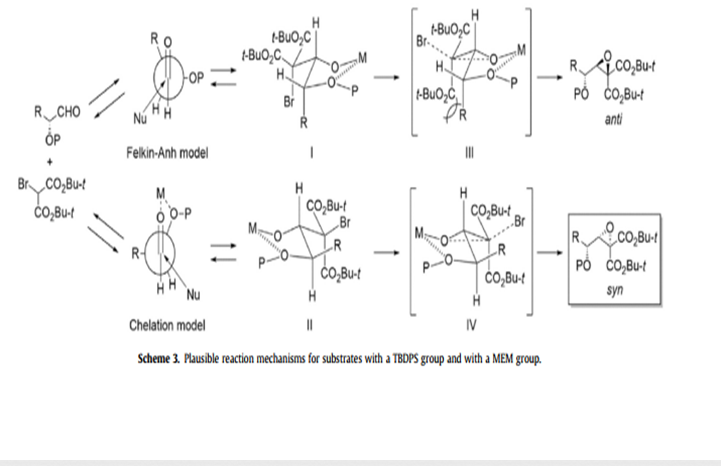 Solved R O Br R﹀CHO ant Felkin-Anh model CO,But ó O-P CO.Bu- | Chegg.com