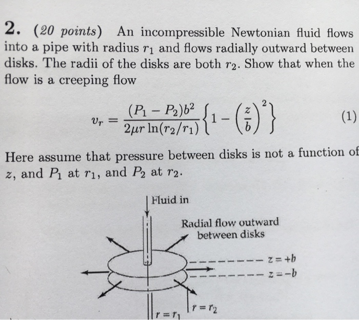 Solved An incompressible Newtonian fluid flows into a pipe | Chegg.com