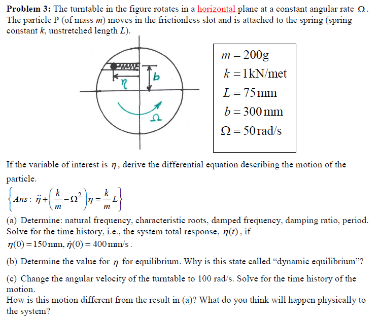 The turntable in the figure rotates in a horizontal | Chegg.com