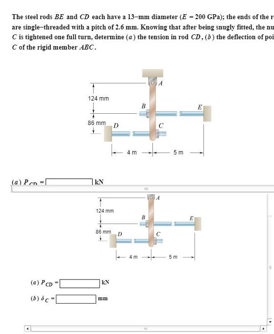 Solved The steel rods BE and CD each have a 13-mm diameter | Chegg.com