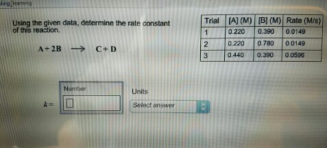 Solved Using the given data, determine the rate constant of | Chegg.com
