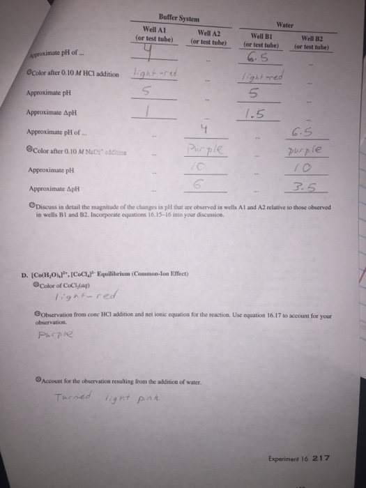 Solved LeChâtelier's Principle: Buffers Date Lab Sec._ Name | Chegg.com