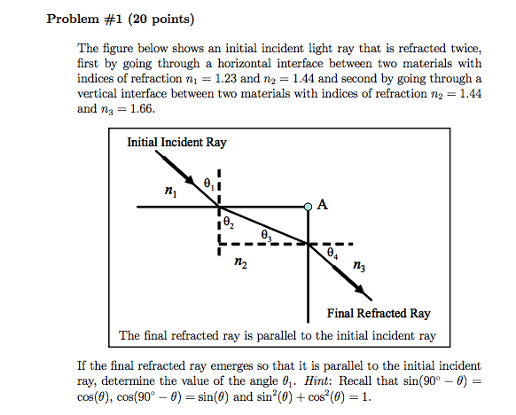 Solved Problem #1 (20 points) The figure below shows an | Chegg.com