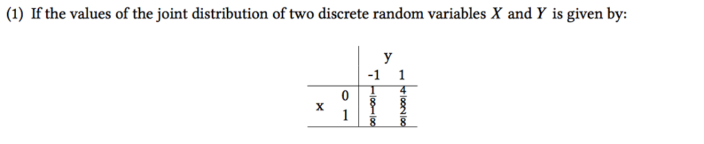 Solved (1) If the values of the joint distribution of two | Chegg.com