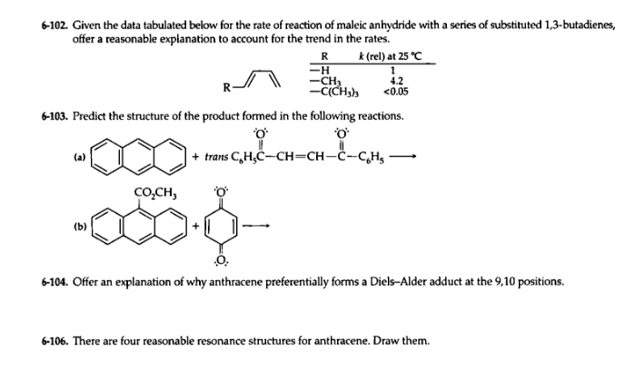 Solved Given The Data Tabulated Below For The Rate Of