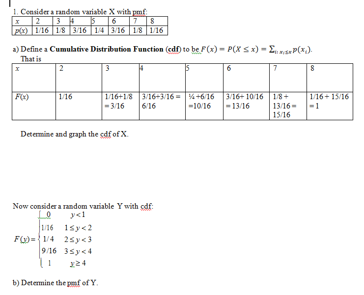 Solved 1. Consider a random variable X with pmf 1/16 1/8 | Chegg.com
