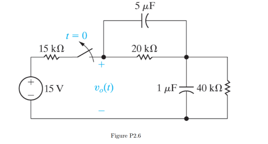 Solved Consider the RC circuit shown in Figure P2.6. The | Chegg.com
