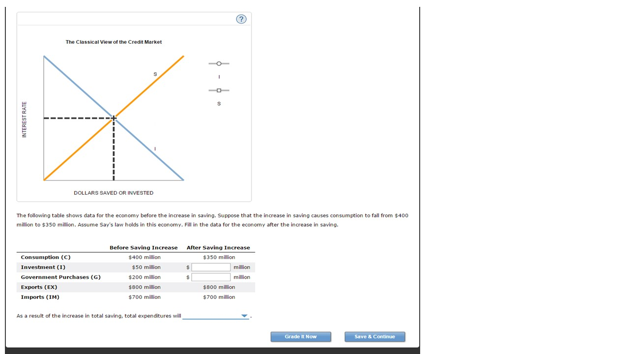 Solved The following table shows data for the economy before | Chegg.com