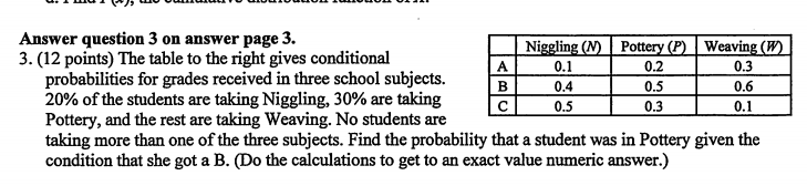 Solved The table to the right gives conditional | Chegg.com