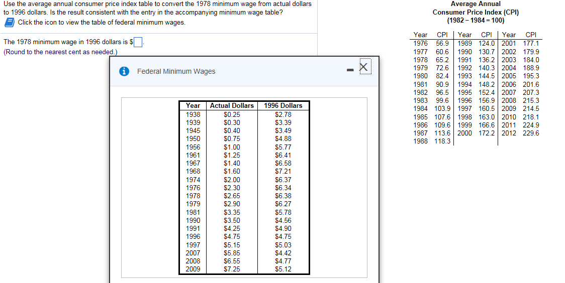 Solved Use the average annual consumer price index table to | Chegg.com
