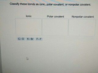 Solved Classify these bonds as ionic, polar covalent. or | Chegg.com