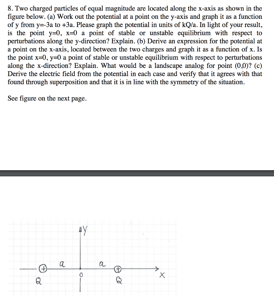 Solved 8. Two charged particles of equal magnitude are | Chegg.com