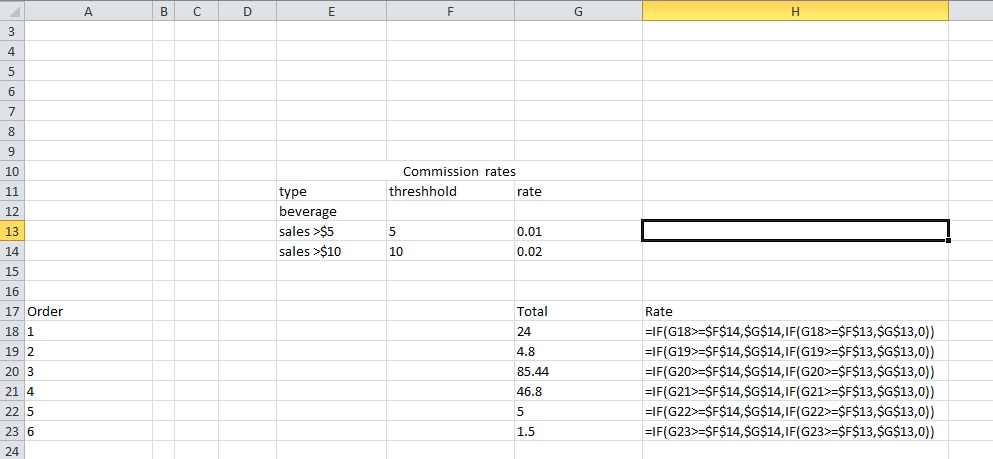 (Solved) - Use an IF function in cell H18 to calculate the commission rate... - (1 Answer ...