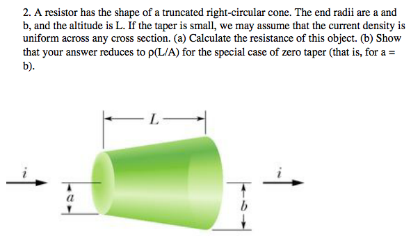 Solved A resistor has the shape of a truncated | Chegg.com