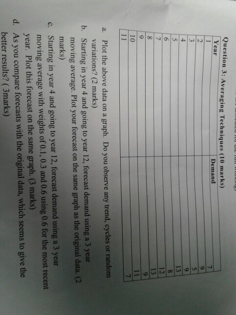 Solved Average techniques a. Plot the above data on a | Chegg.com