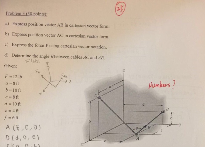 Solved Express position vector AB in cartesian vector form. | Chegg.com Solved Express position vector AB in cartesian vector form. | Chegg.com