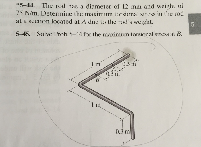 Solved The rod has a diameter of 12 mm and weight of 75 N/m. | Chegg.com