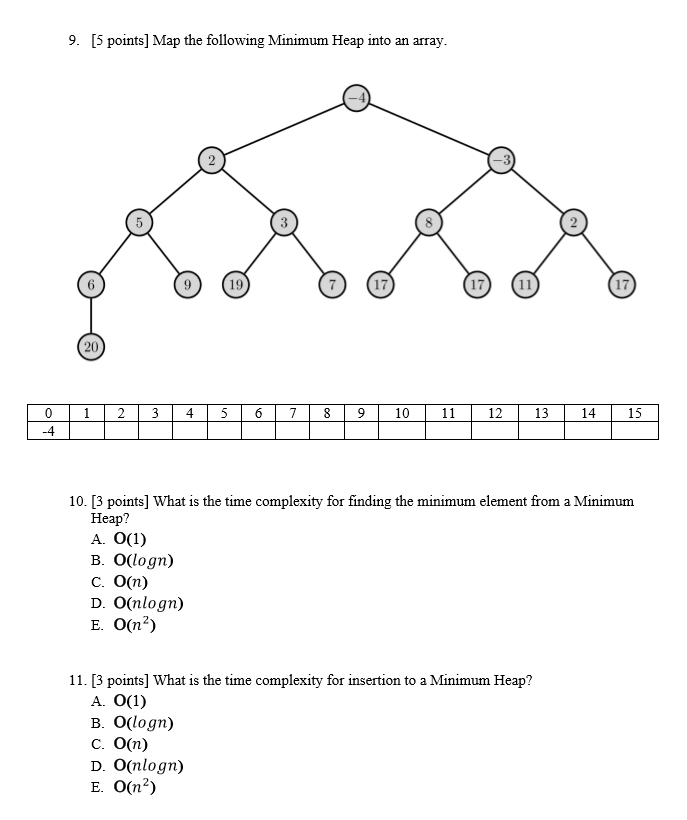 Solved 9. [5 points] Map the following Minimum Heap into an | Chegg.com