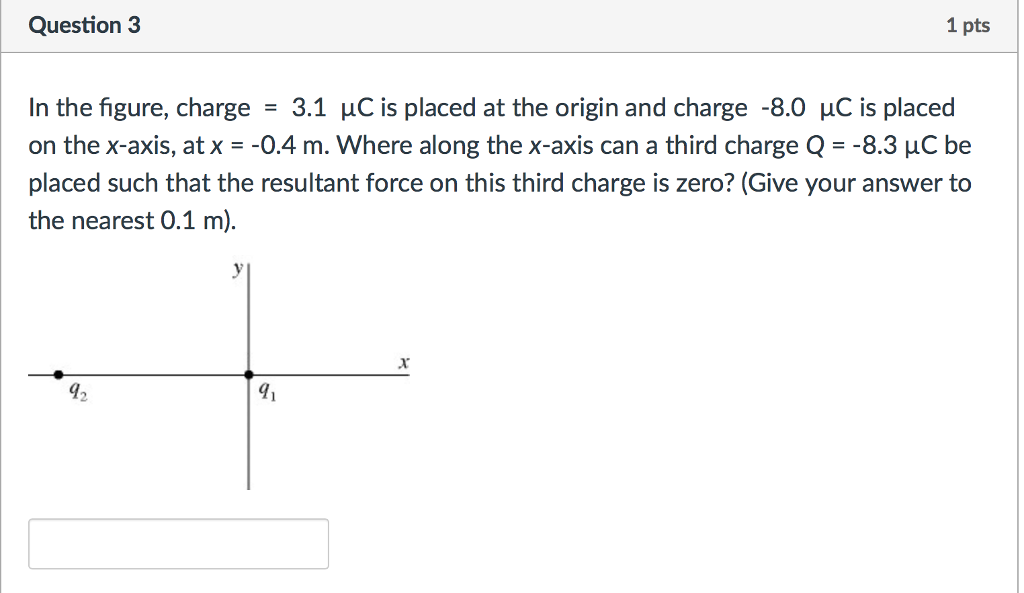 Solved In the figure, charge = 3.1 mu C is placed at the | Chegg.com