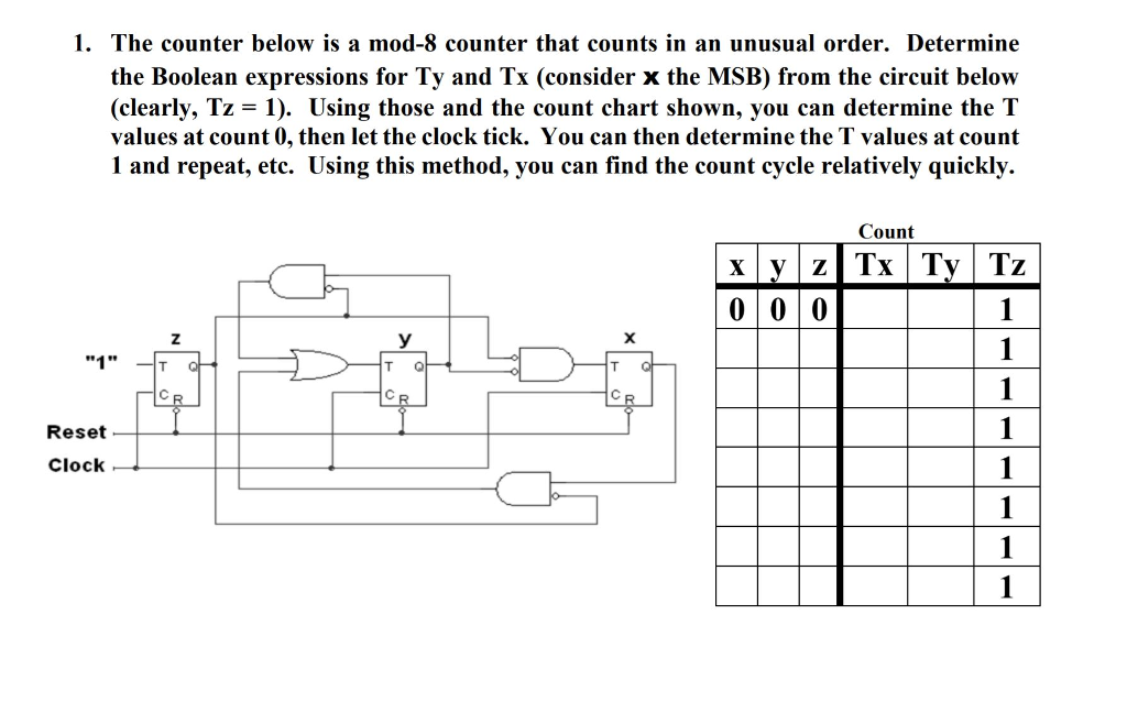 Solved 1. The counter below is a mod-8 counter that counts | Chegg.com