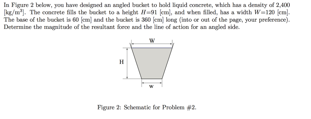 Solved In Figure 2 below, you have designed an angled bucket | Chegg.com