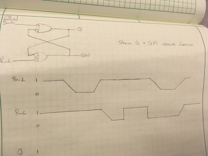 Solved Show Q + QN Wave forms | Chegg.com