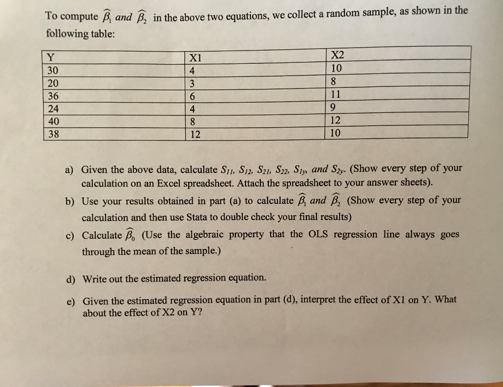Solved Consider a multiple linear model with two explanatory | Chegg.com