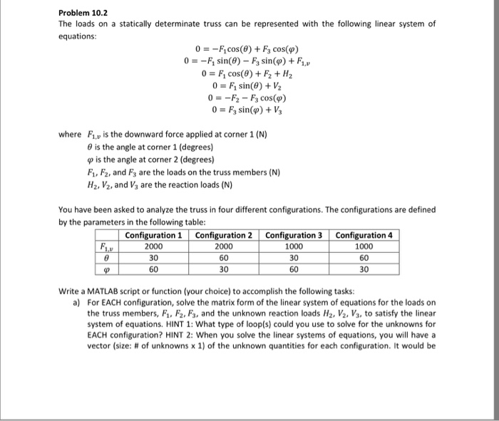 Solved Problem 10.2 The loads on a statically determinate | Chegg.com