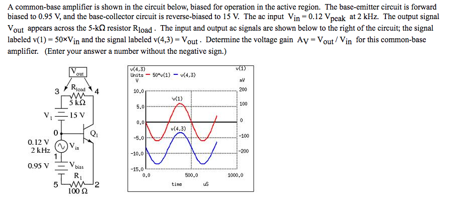 Solved A common-base amplifier is shown in the circuit | Chegg.com