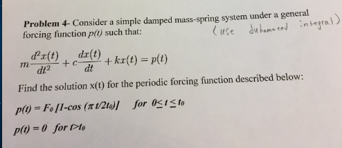 Solved Problem 4- Consider a simple damped mass-spring | Chegg.com