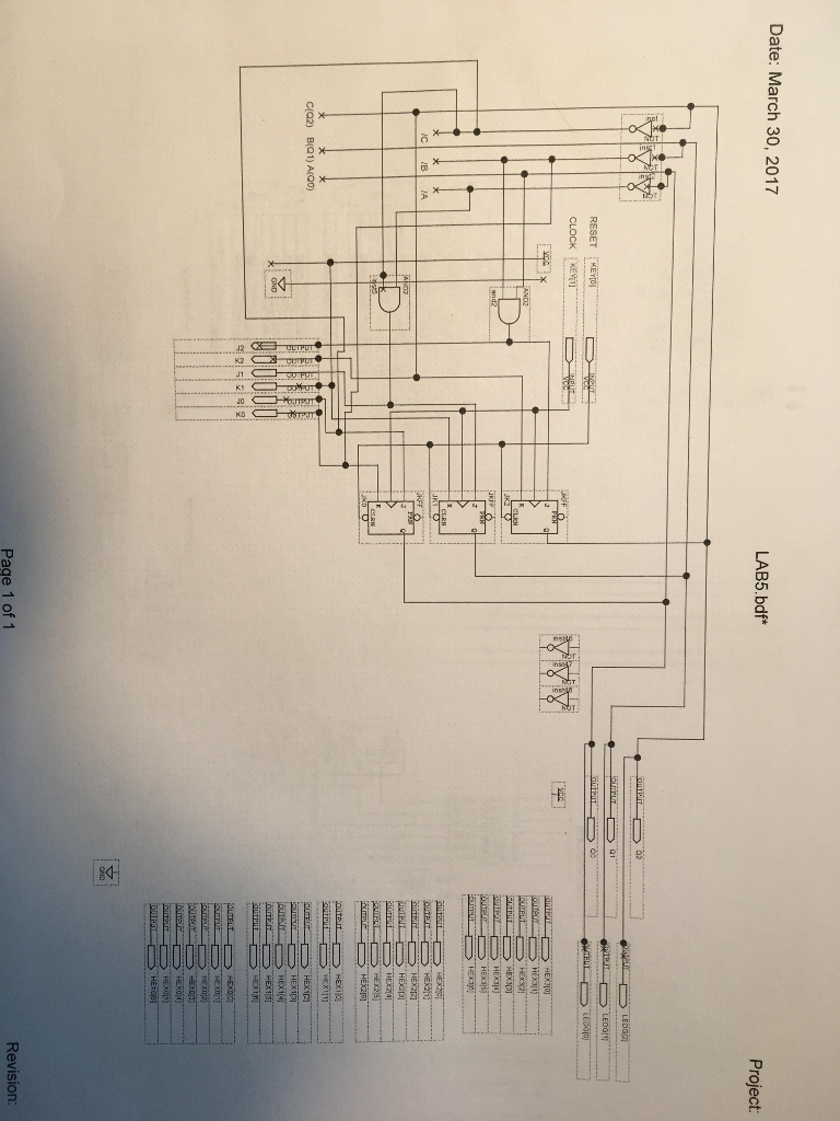 Sports Scoreboard Design Project My control design | Chegg.com