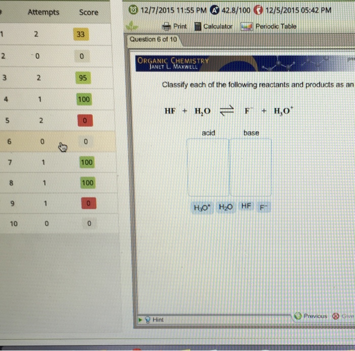 Solved Classify each of the following reactant and products | Chegg.com