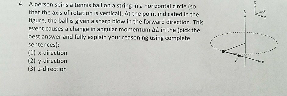 Solved A person spins a tennis ball on a string in a | Chegg.com