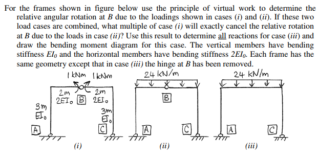 Solved For the frames shown in figure below use the | Chegg.com