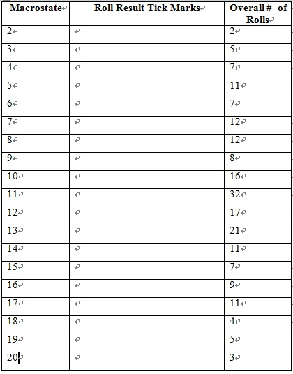 Entropy Lab questions preliminary questions 1. | Chegg.com