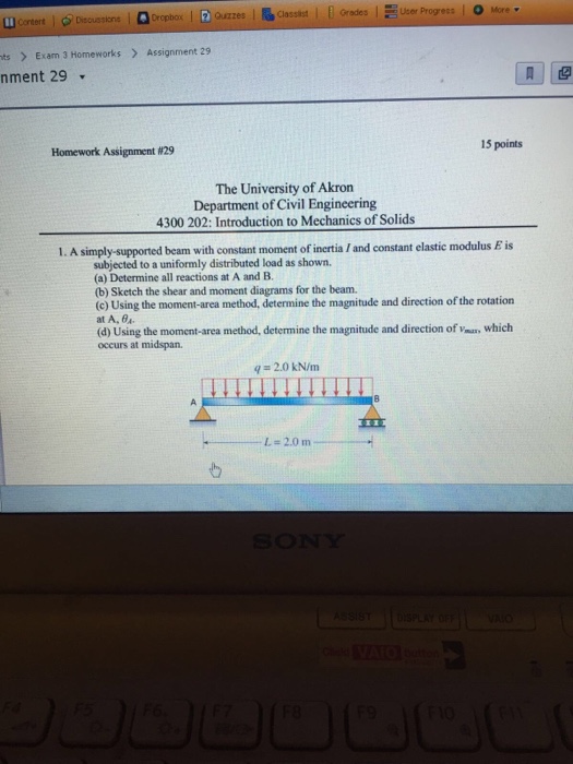 Solved A simply-supported beam with constant moment of | Chegg.com