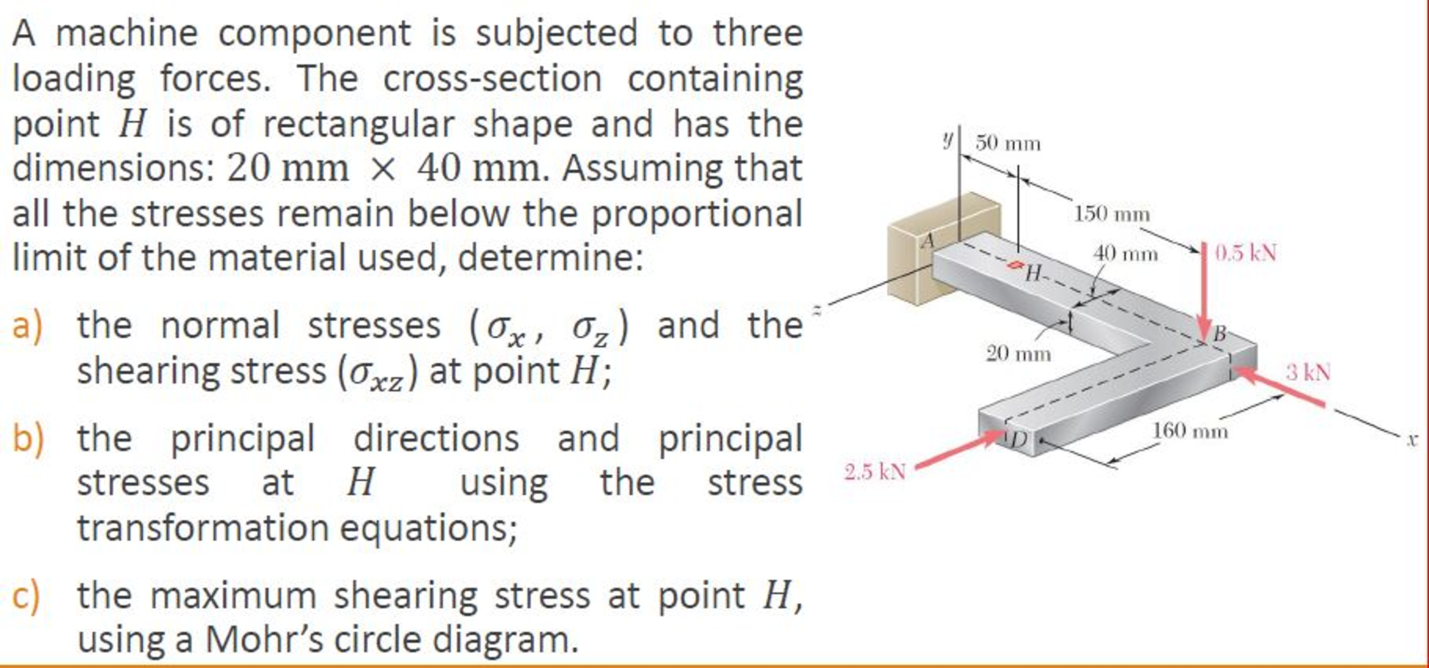 Solved A machine component is subjected to three loading | Chegg.com