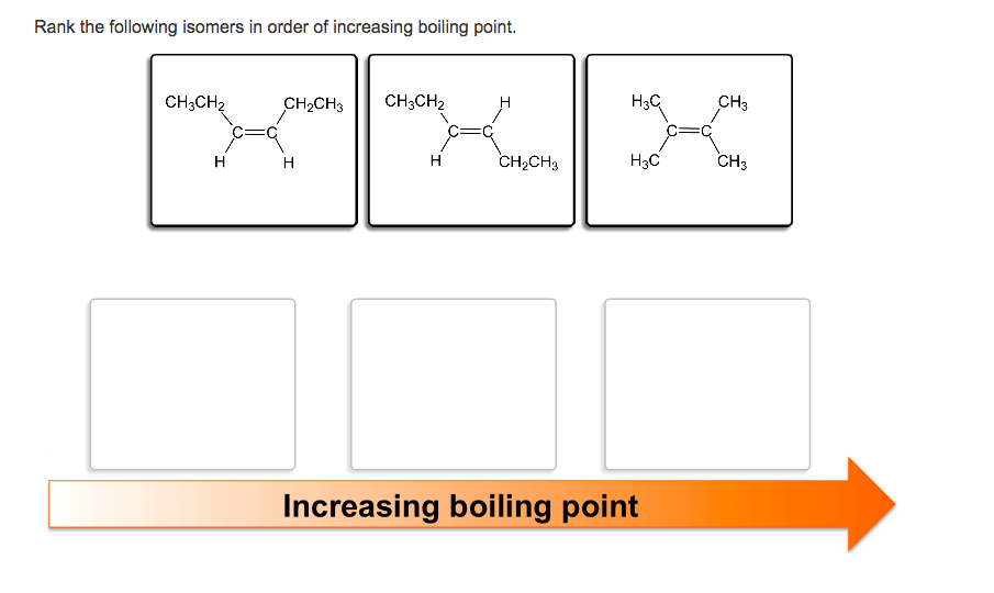 Solved Rank the following isomers in order of increasing | Chegg.com