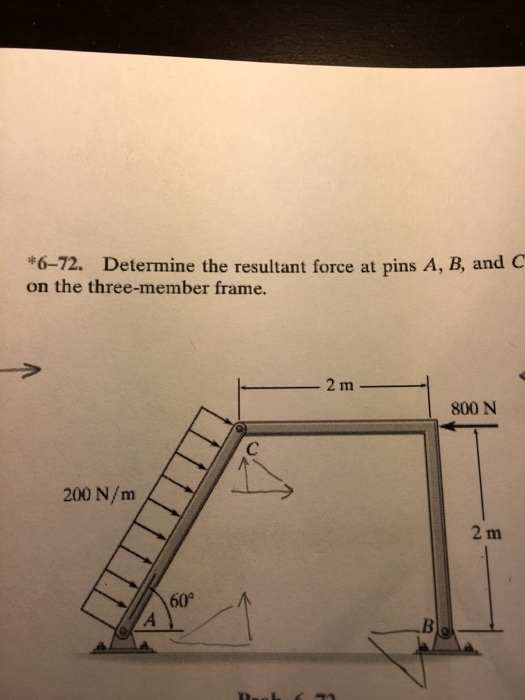 Solved 6- 72. Determine the resultant force at pins A,B and | Chegg.com Solved 6- 72. Determine the resultant force at pins A,B and | Chegg.com
