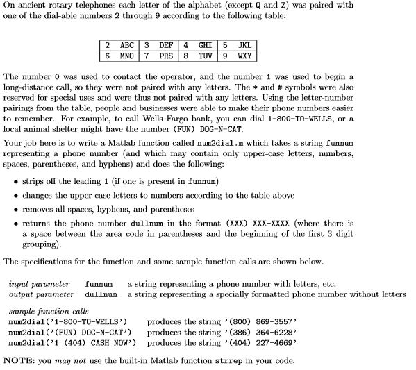 On ancient rotary telephones each letter of the | Chegg.com