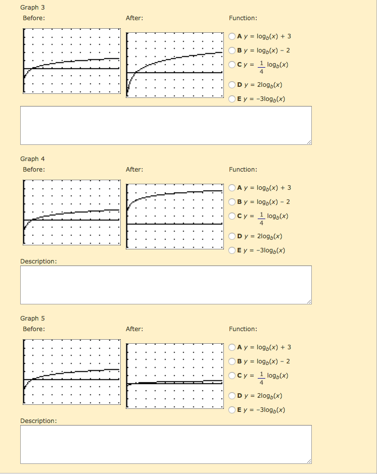 Solved The parent graph, y = logb(x) is shown below. Match | Chegg.com