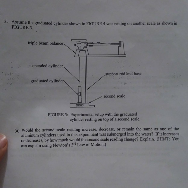 Solved . Assume the graduated cylinder shown in FIGURE 4 was | Chegg.com