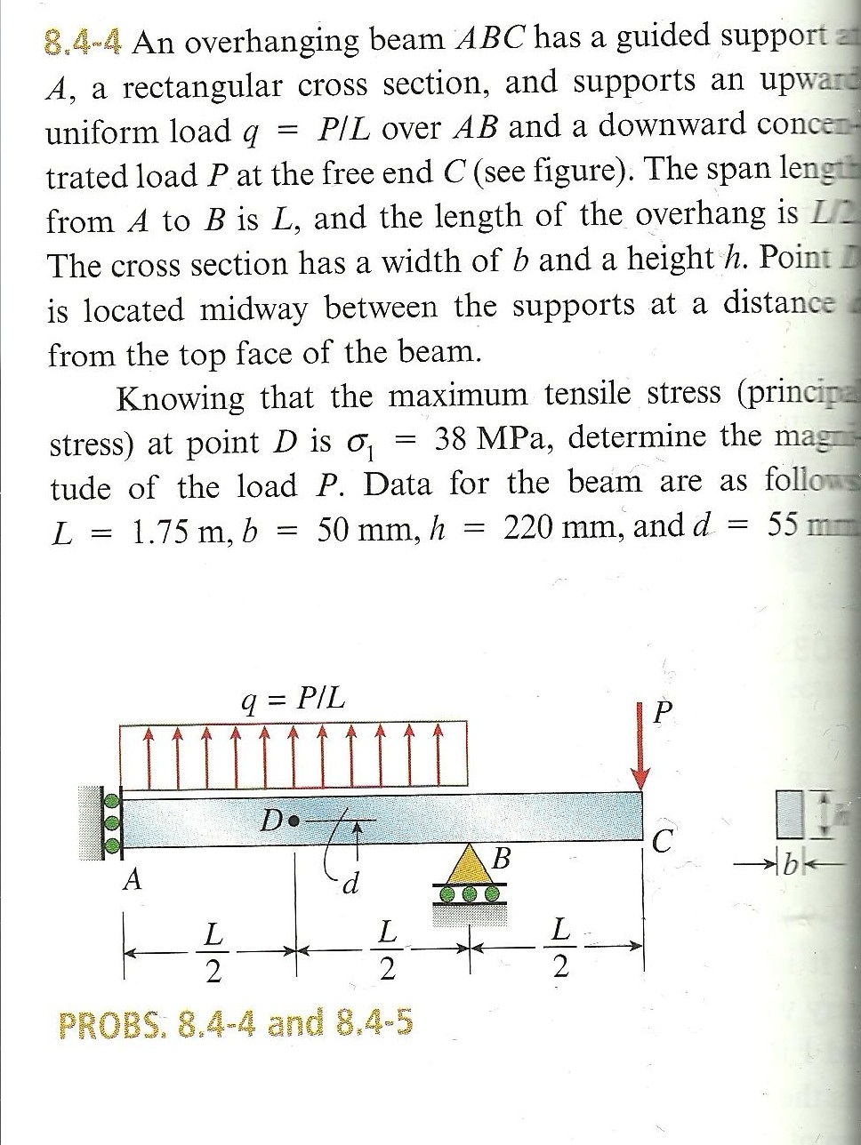 Solved An overhanging beam ABC has a guided support ar A, a | Chegg.com Solved An overhanging beam ABC has a guided support ar A, a | Chegg.com