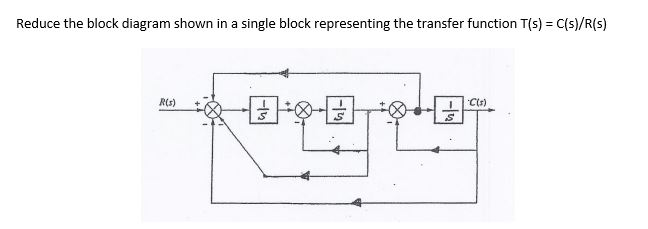 Solved Reduce the block diagram shown in a single block | Chegg.com
