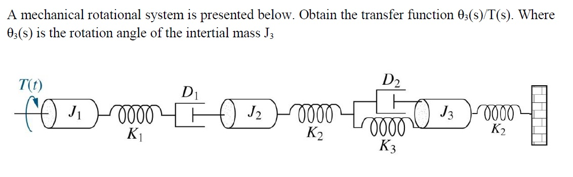 Solved A mechanical rotational system is presented below. | Chegg.com