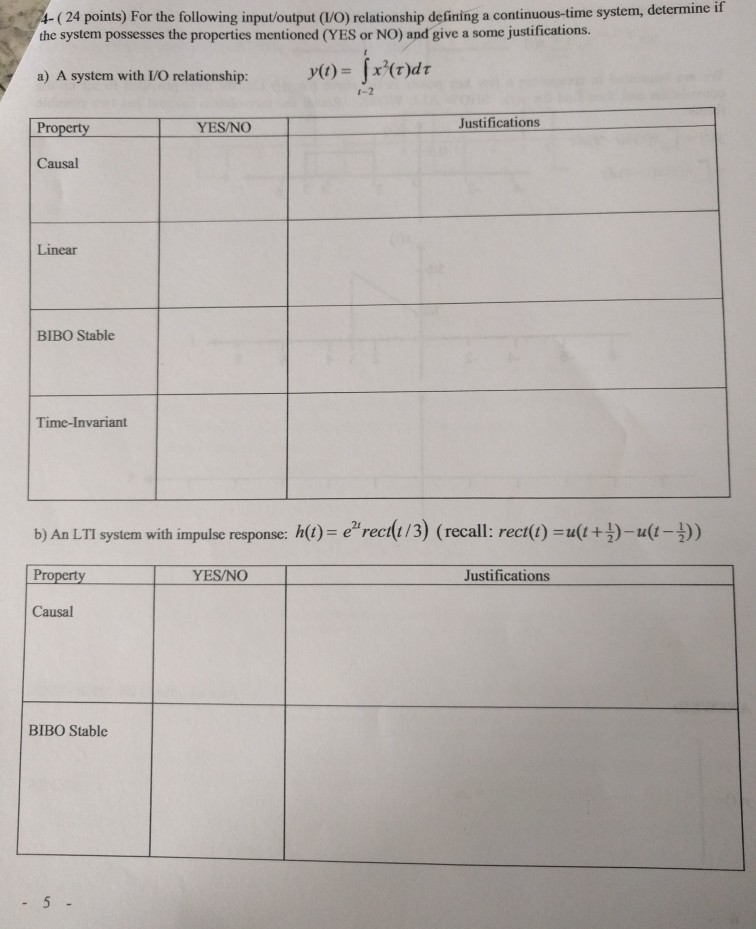Solved ( 24 points) For the following input/output (/O) | Chegg.com
